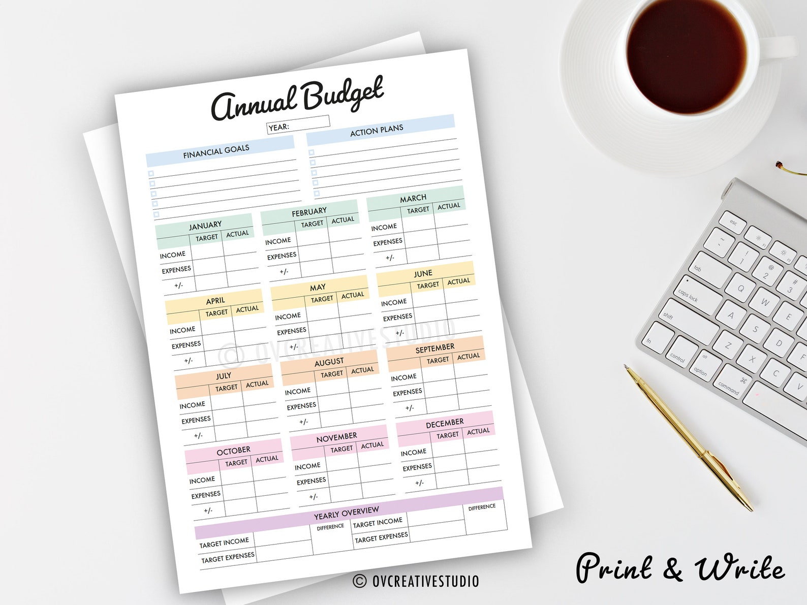 Editable Annual Budget Tracker Printable Annual Income and - Etsy