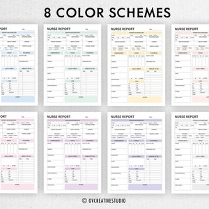 Editable Nurse Report Sheet | Printable, Digital | Nurse Brain Sheet ...