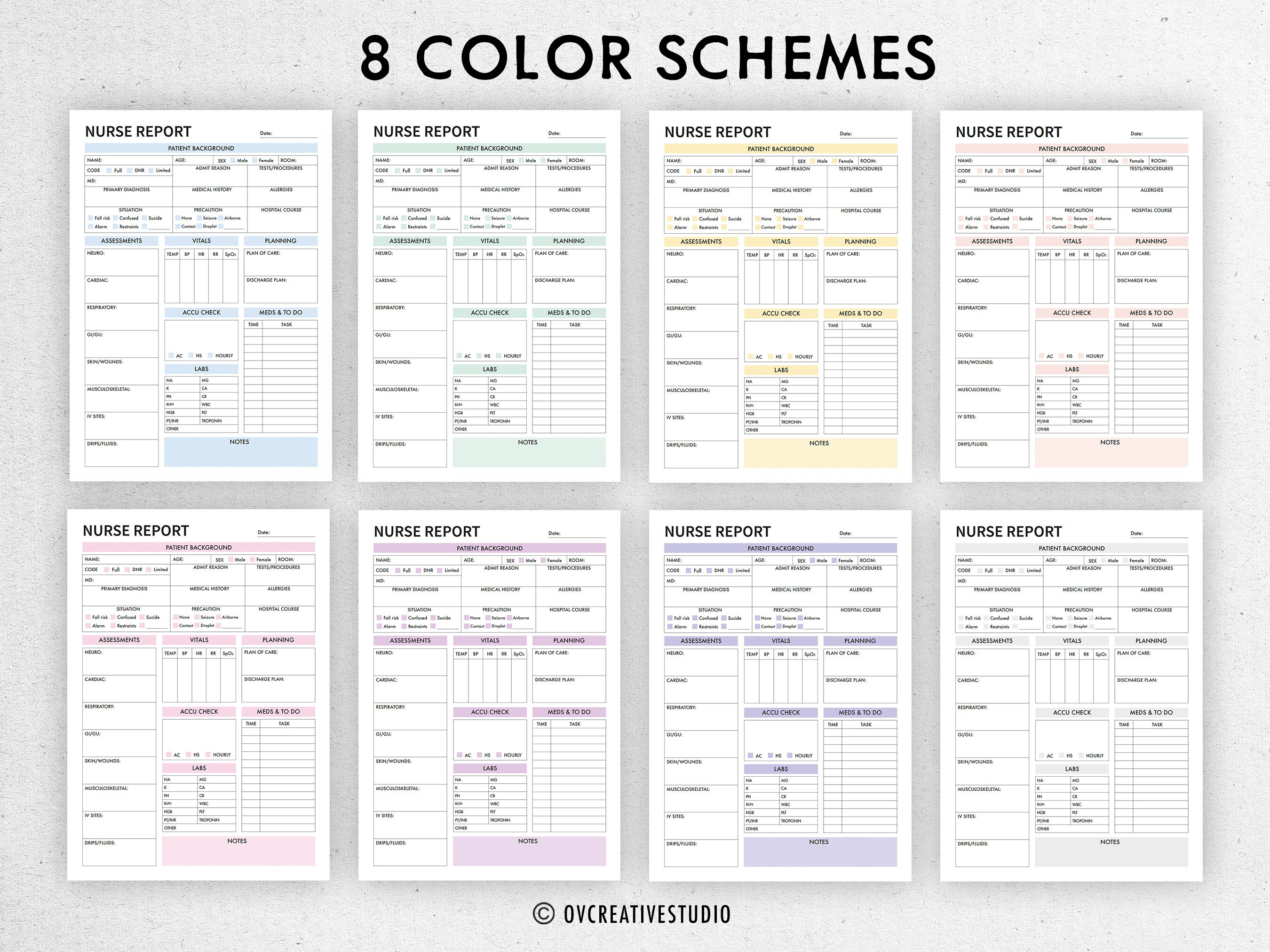 Editable Nurse Report Sheet Printable Digital Nurse Brain - Etsy UK