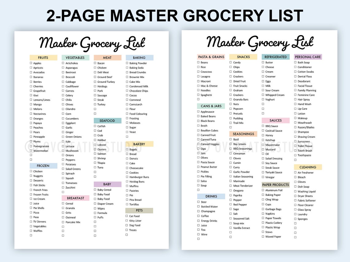 Editable Master Grocery List Shopping List Template - Etsy