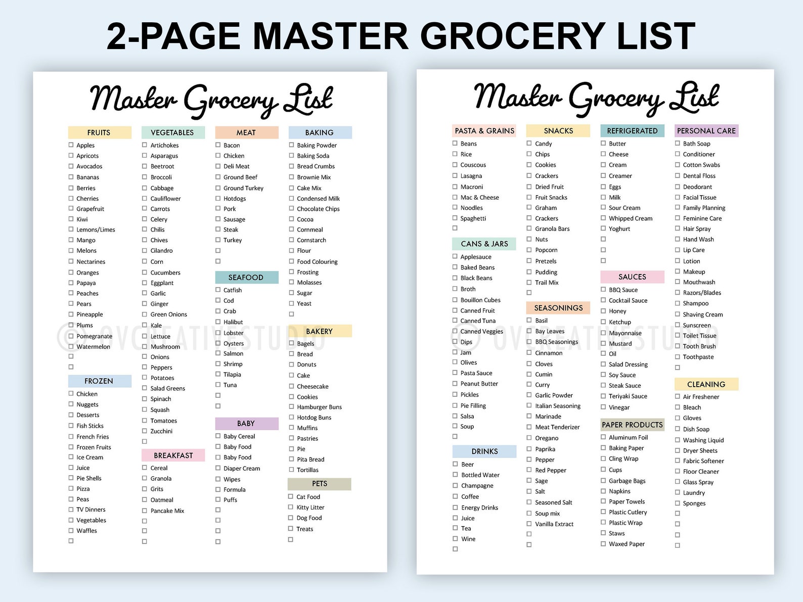Editable Master Grocery List Shopping List Template - Etsy