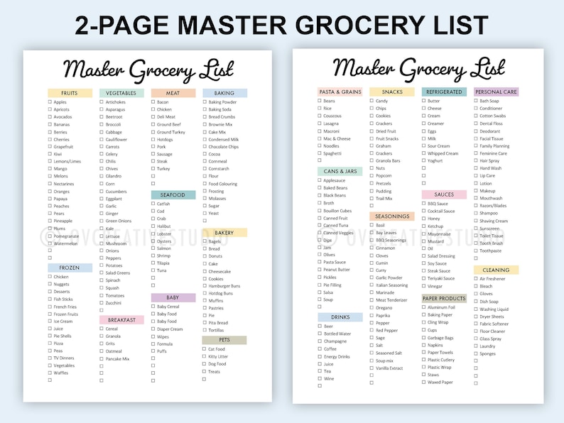 Editable Master Grocery List Shopping List Template - Etsy