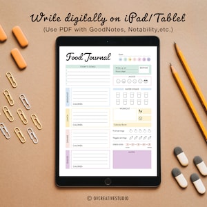 Editable Food Journal | Printable, Digital | Food Diary, Daily Food ...