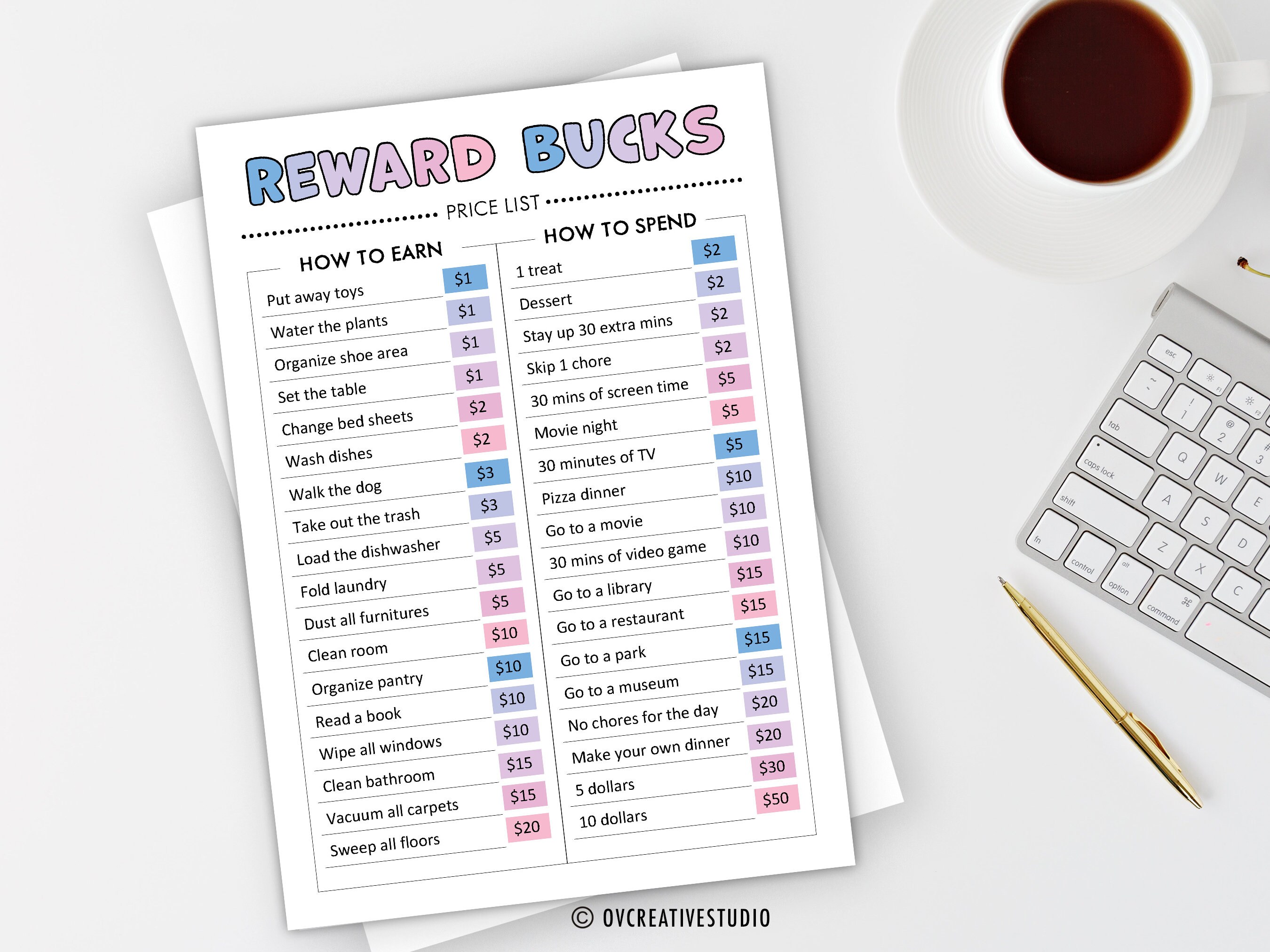 Editable Kids Reward Bucks | Printable | Mom Bucks, PDF Reward System ...