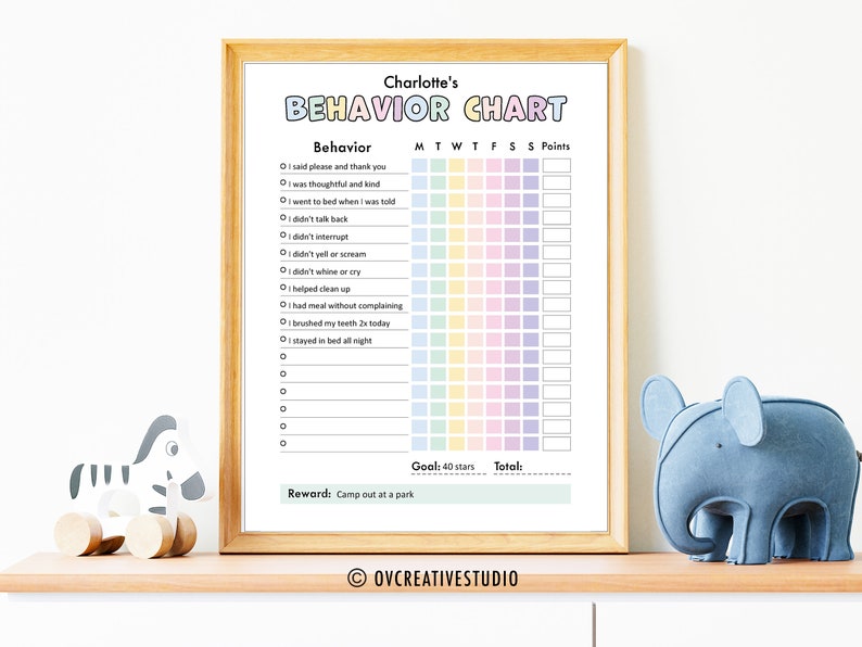 Behavior Reward Chart for Kids Printable Editable Digital - Etsy