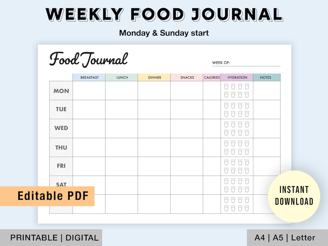 Editable Weekly Food Journal | Printable, Digital | Food Diary, Daily ...