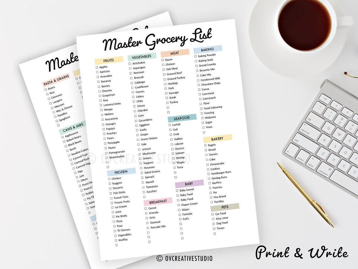 Editable Master Grocery List Shopping List Template - Etsy