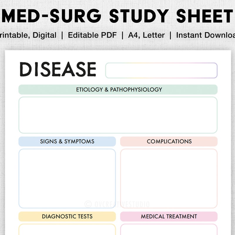 Pathophysiology Charts - Etsy