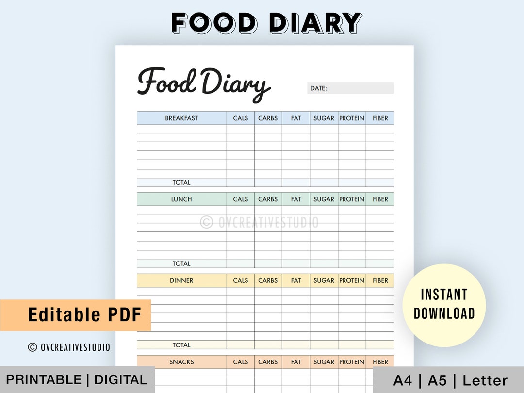 Editable Food Diary | Printable Food Journal | Diet Log | Daily Food ...