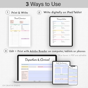 Travel Planner Printable, Digital, Editable PDF, Vacation, Holiday ...
