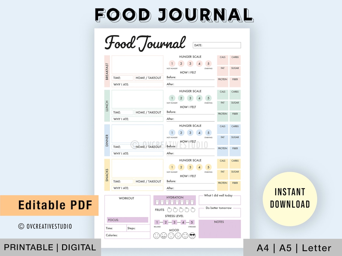 Editable Food Journal | Printable, Digital | Food Diary, Daily Food ...