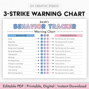 Editable Behavior Consequences 3 Strikes Warning Chart for Kids ...