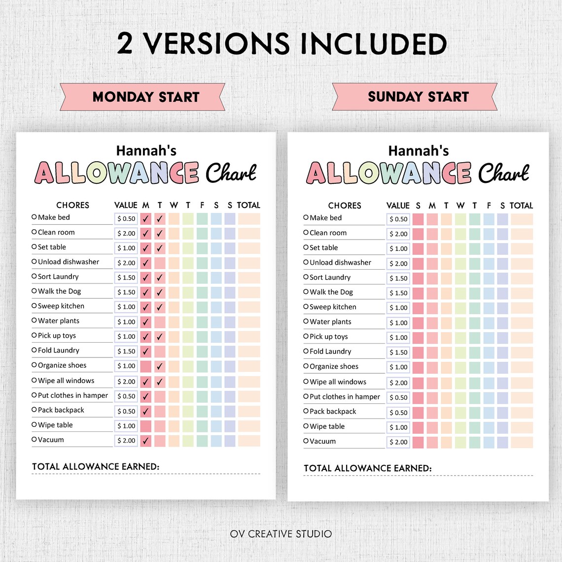 EDITABLE Allowance Tracker Kids | Earn Money Chart | Daily Weekly ...