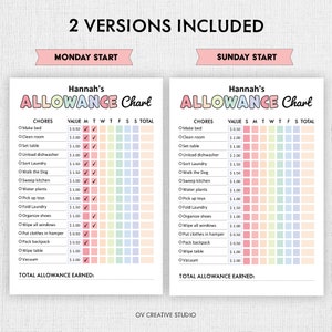 EDITABLE Allowance Tracker Kids | Earn Money Chart | Daily Weekly ...
