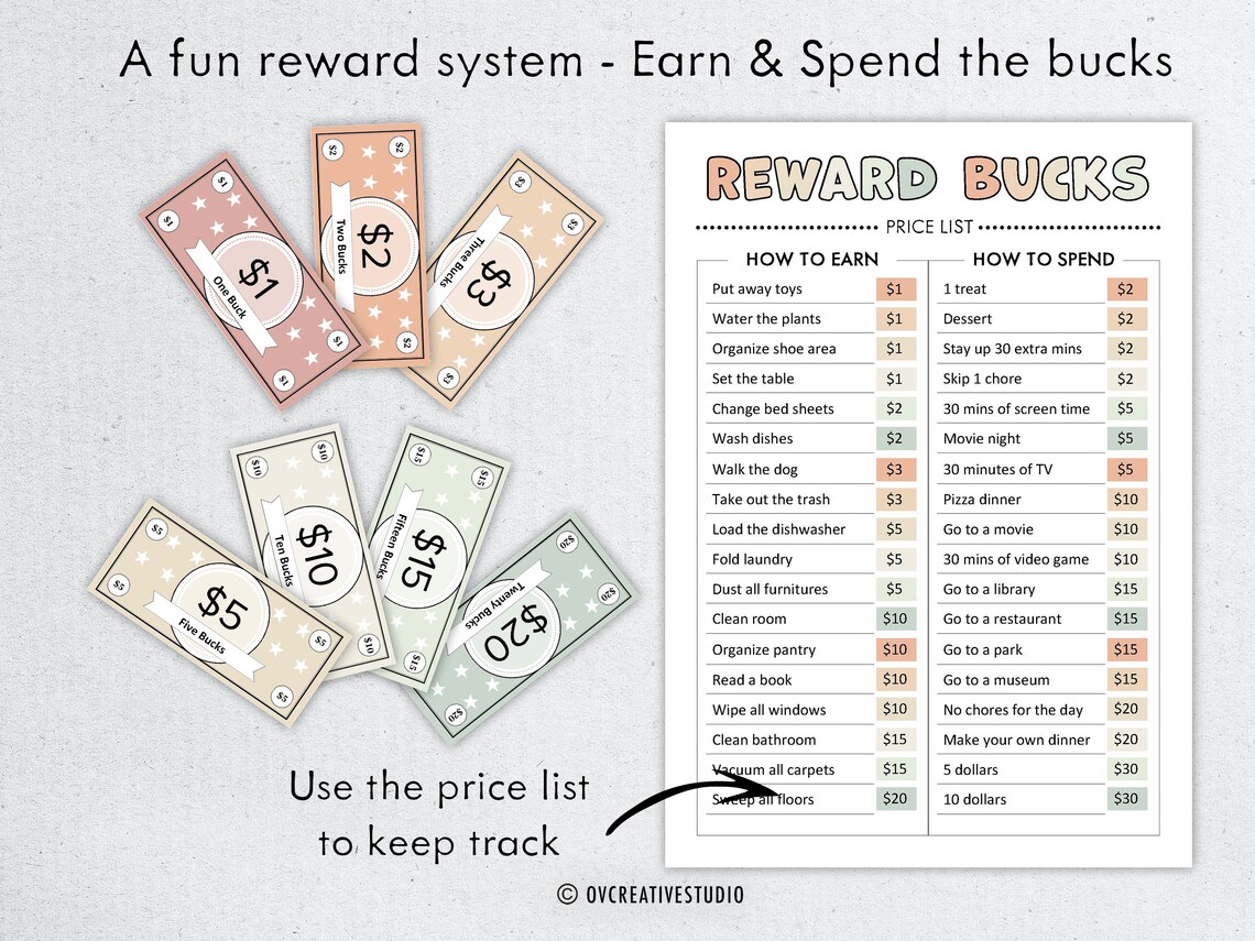 Editable Kids Reward Bucks Printable Mom Bucks PDF Reward - Etsy UK