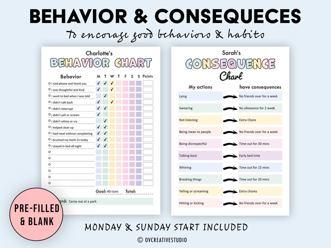 Editable Kids Chore Charts Reward Allowance Screen Time - Etsy Canada