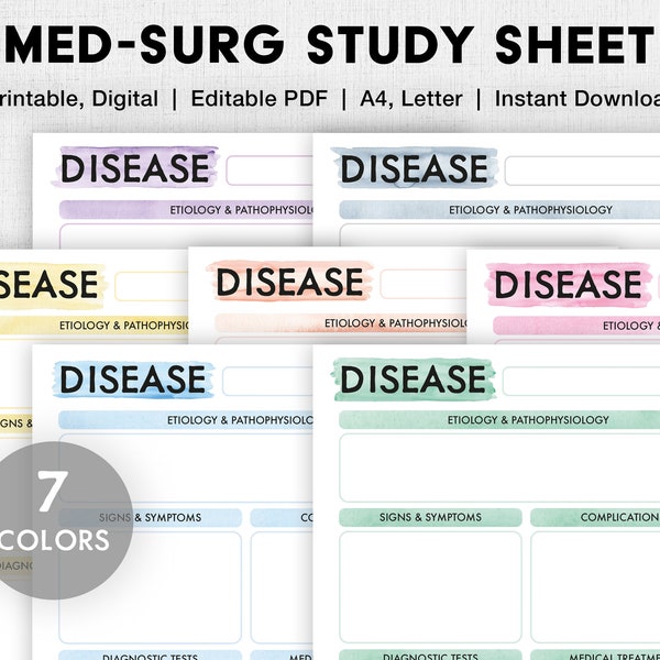 Med Surg Concept Map Free - Etsy