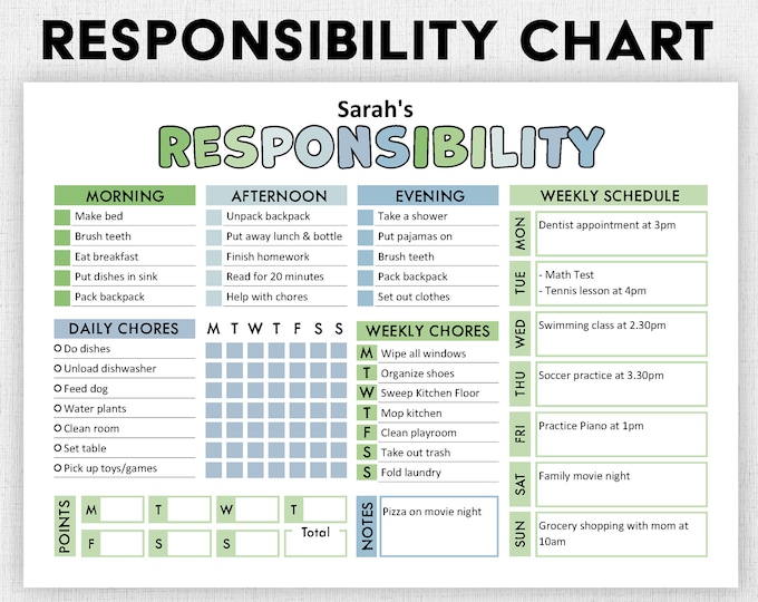 Editable Responsibility Chore Chart for Kids | Printable | Kids Daily ...