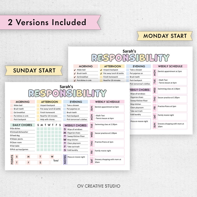 Editable Responsibility Chore Chart for Kids | Printable | Kids Daily ...