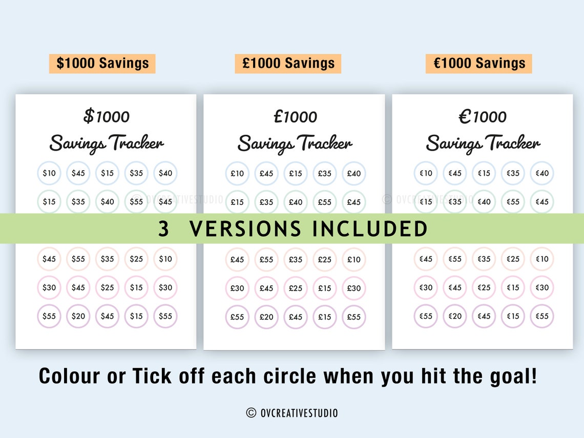 1000 Savings Challenge Printable Digital Savings Tracker | Etsy
