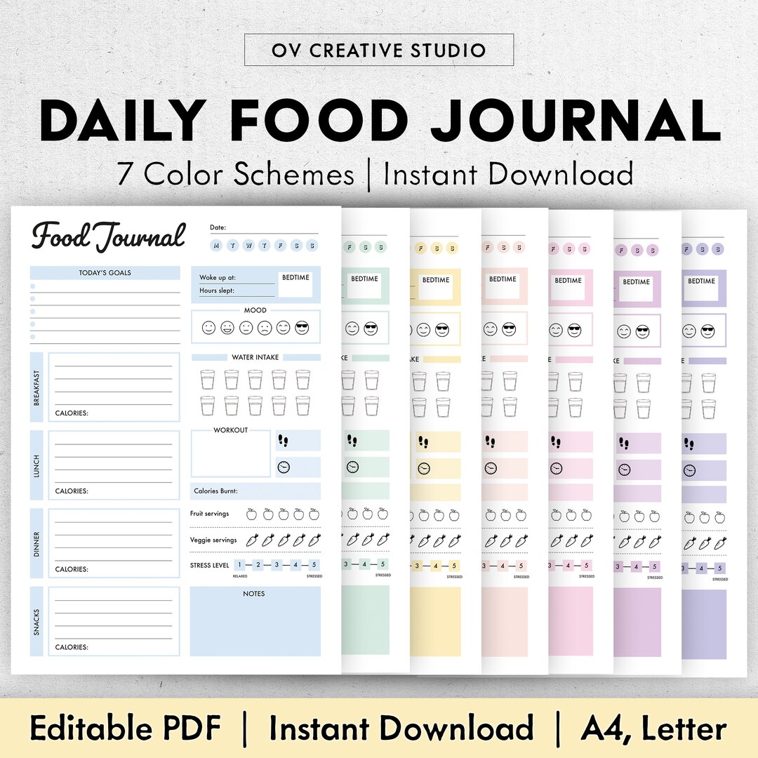 Editable Food Journal | Printable, Digital | Food Diary, Daily Food ...