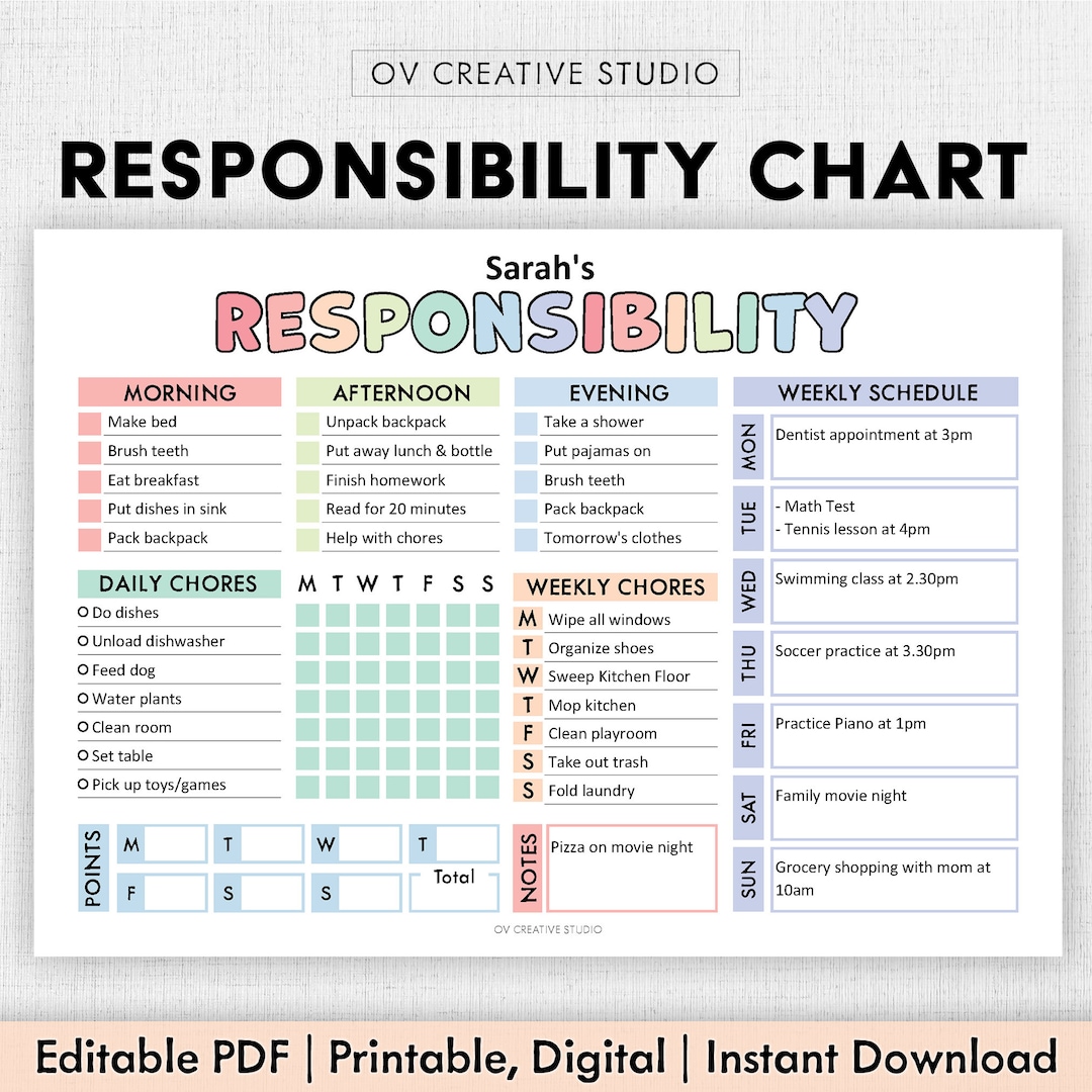 Editable Responsibility Chore Chart for Kids | Printable | Kids Daily ...