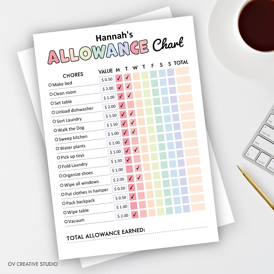 EDITABLE Allowance Tracker Kids | Earn Money Chart | Daily Weekly ...