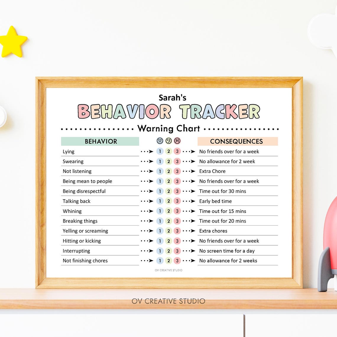 Editable Behavior Consequences 3 Strikes Warning Chart for Kids ...