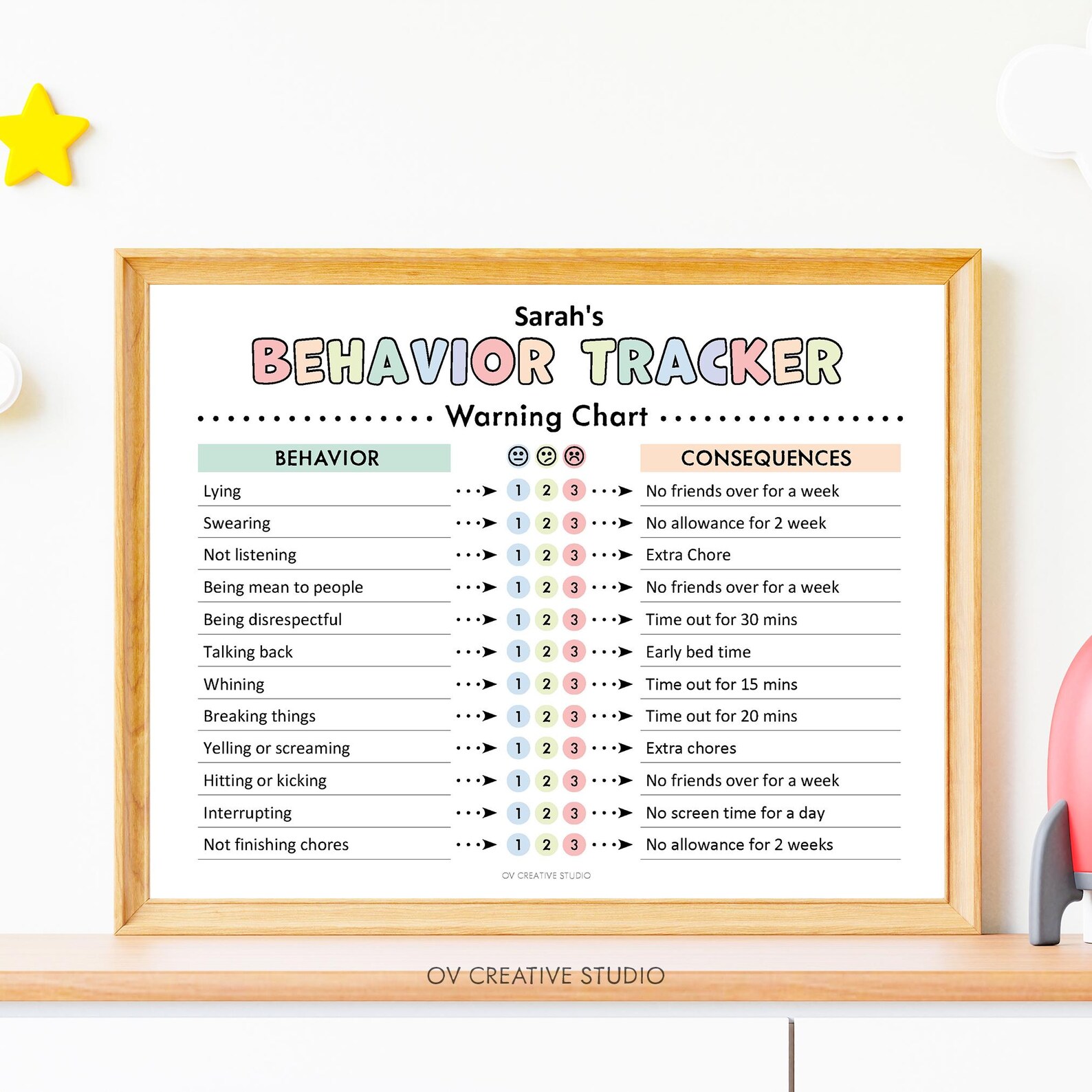 Editable Behavior Consequences 3 Strikes Warning Chart for Kids ...