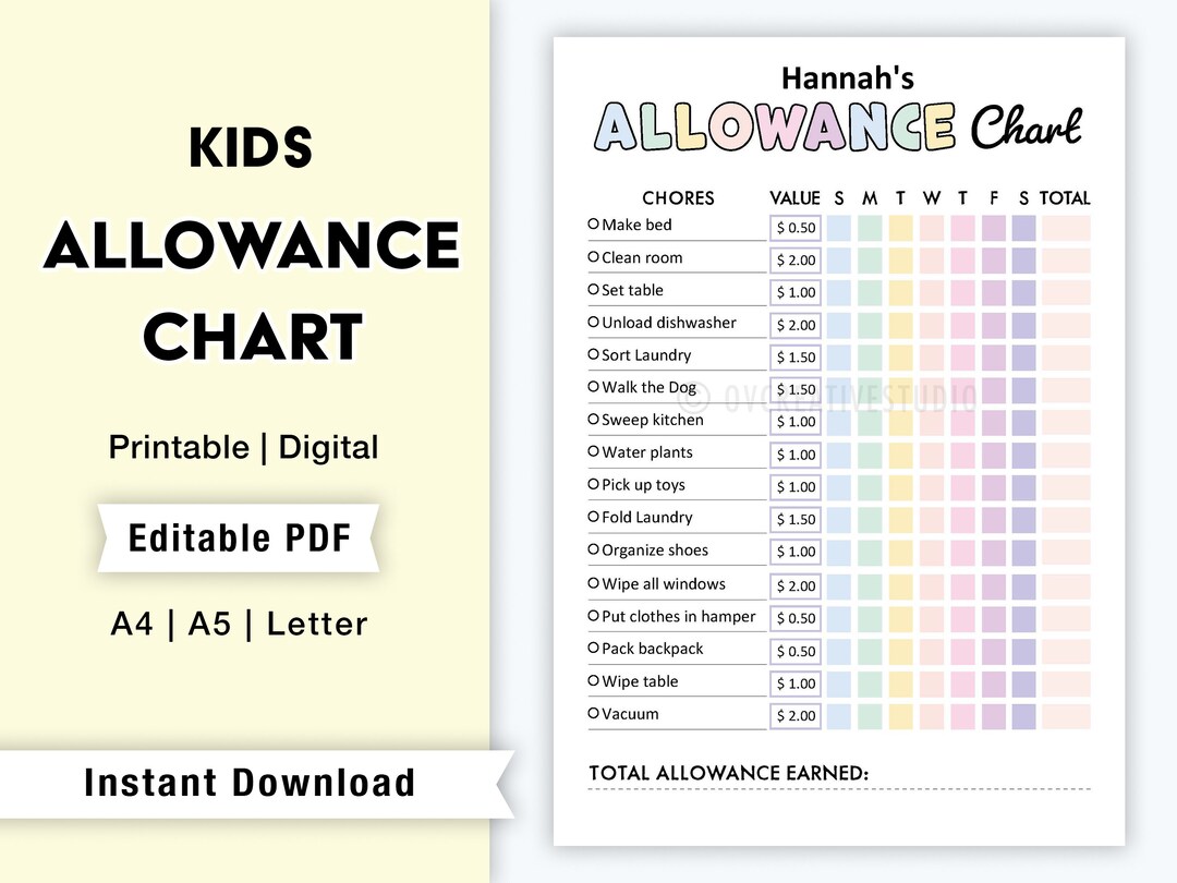Editable Allowance Tracker Kids | Earn Money Chart | Daily Weekly ...