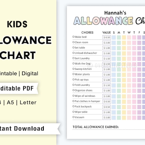 Editable Allowance Tracker Kids Earn Money Chart Daily - Etsy