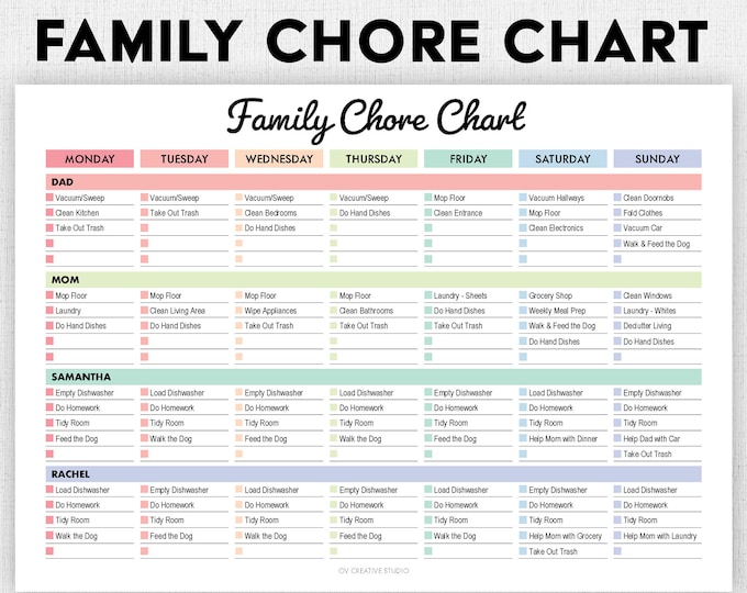 Editable Weekly Family Chore Chart Canva Template Printable Chore Chart ...