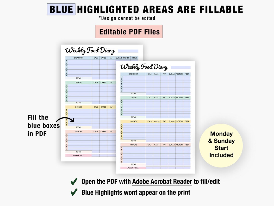 Editable Weekly Food Diary | Printable, Digital | Diet Log | Daily Food ...
