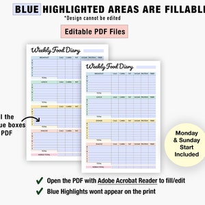 Editable Weekly Food Diary | Printable, Digital | Diet Log | Daily Food ...