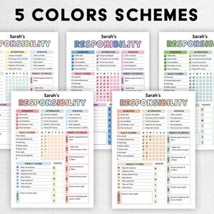 Editable Responsibility Chore Chart for Kids | Printable | Kids Daily ...