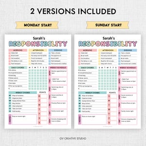 Editable Responsibility Chore Chart for Kids | Printable | Kids Daily ...