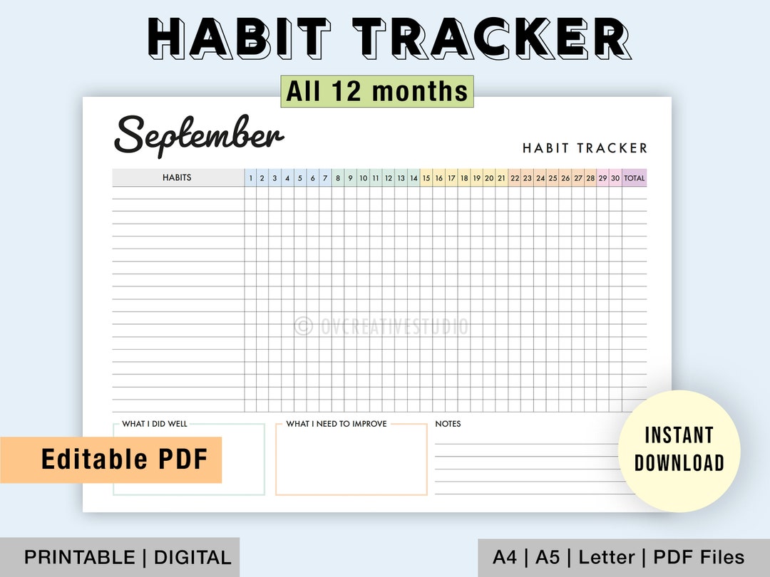 Editable Habit Tracker | Monthly Habit Tracker Journal | Daily Habit ...