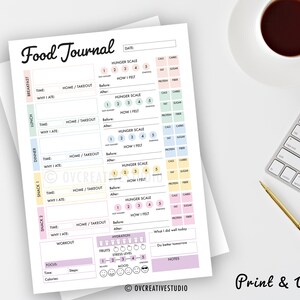 Editable Food Journal | Printable, Digital | Food Diary, Daily Food ...