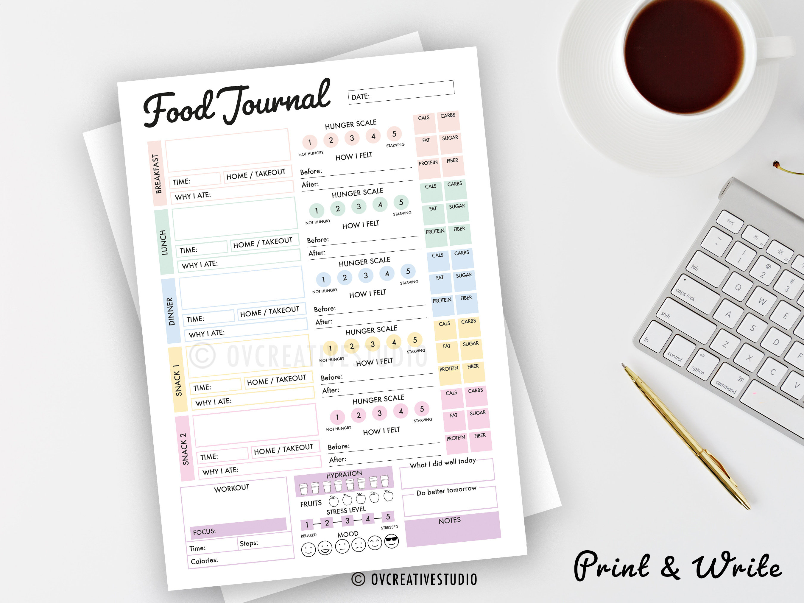 Editable Food Journal | Printable, Digital | Food Diary, Daily Food ...
