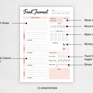 Editable Food Journal Printable Digital Food Diary Daily - Etsy UK