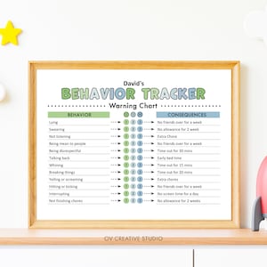 Editable Behavior Consequences 3 Strikes Warning Chart for Kids ...