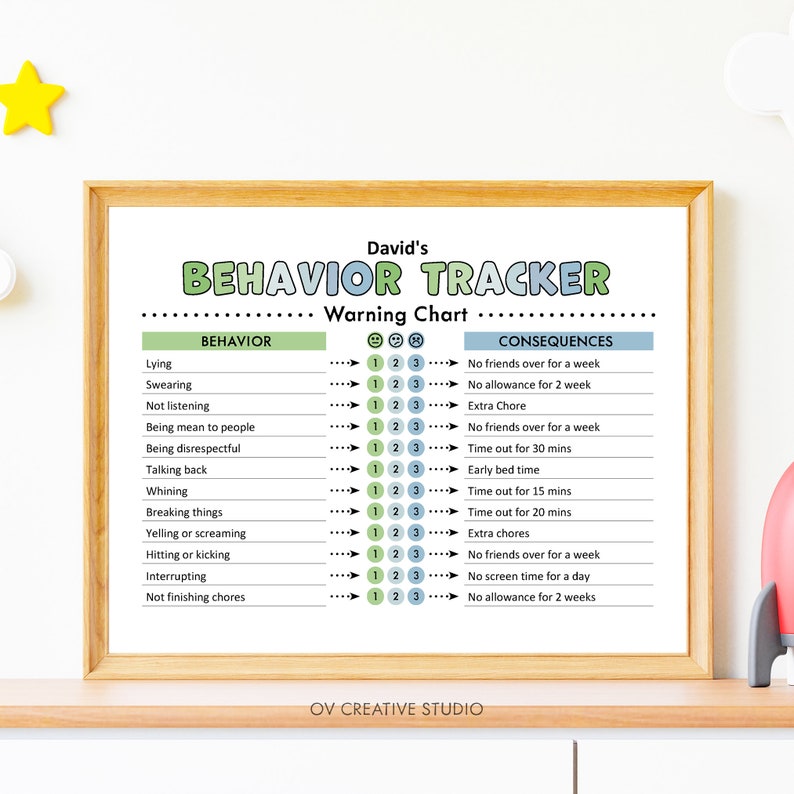 Editable Behavior Consequences 3 Strikes Warning Chart for Kids ...