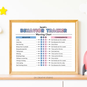 Editable Behavior Consequences 3 Strikes Warning Chart for Kids ...