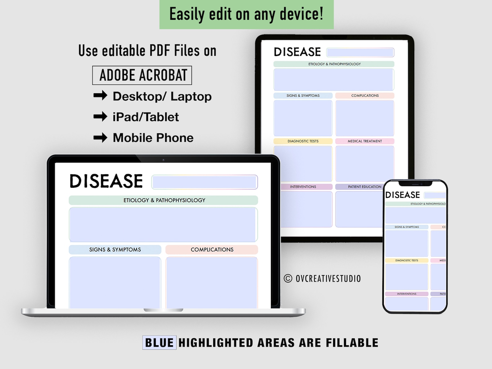 Editable Med Surg Study Template, Printable, Disease Process, Nursing ...