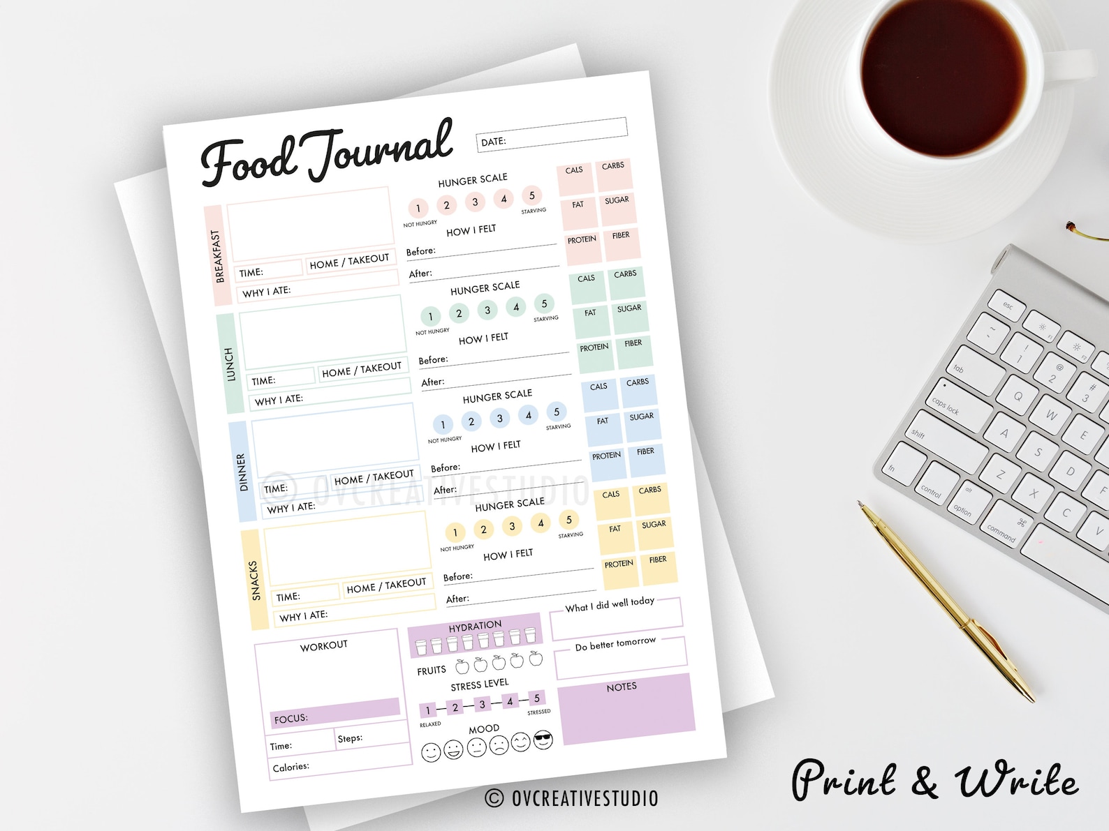 Editable Food Journal Printable Digital Food Diary Daily - Etsy