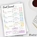 Editable Food Journal Printable, Digital Food Diary, Daily Food Journal ...