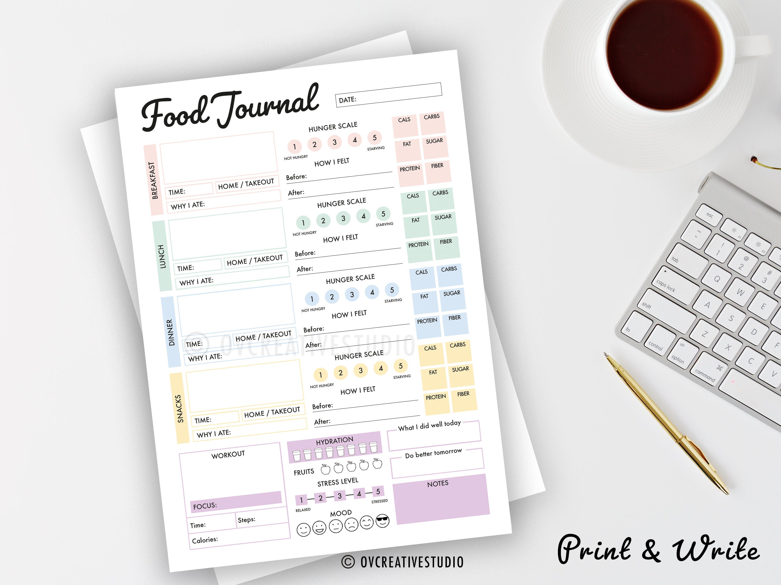 Editable Food Journal | Printable, Digital | Food Diary, Daily Food ...