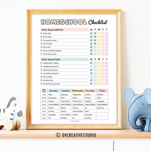 Editable Homeschool Checklist | Printable, Digital | Homeschool Planner ...