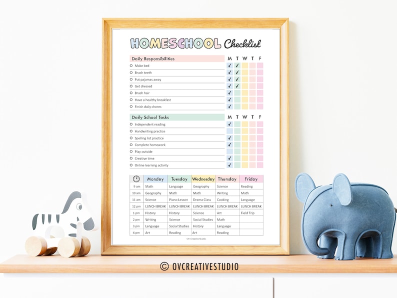 Editable Homeschool Checklist | Printable, Digital | Homeschool Planner ...
