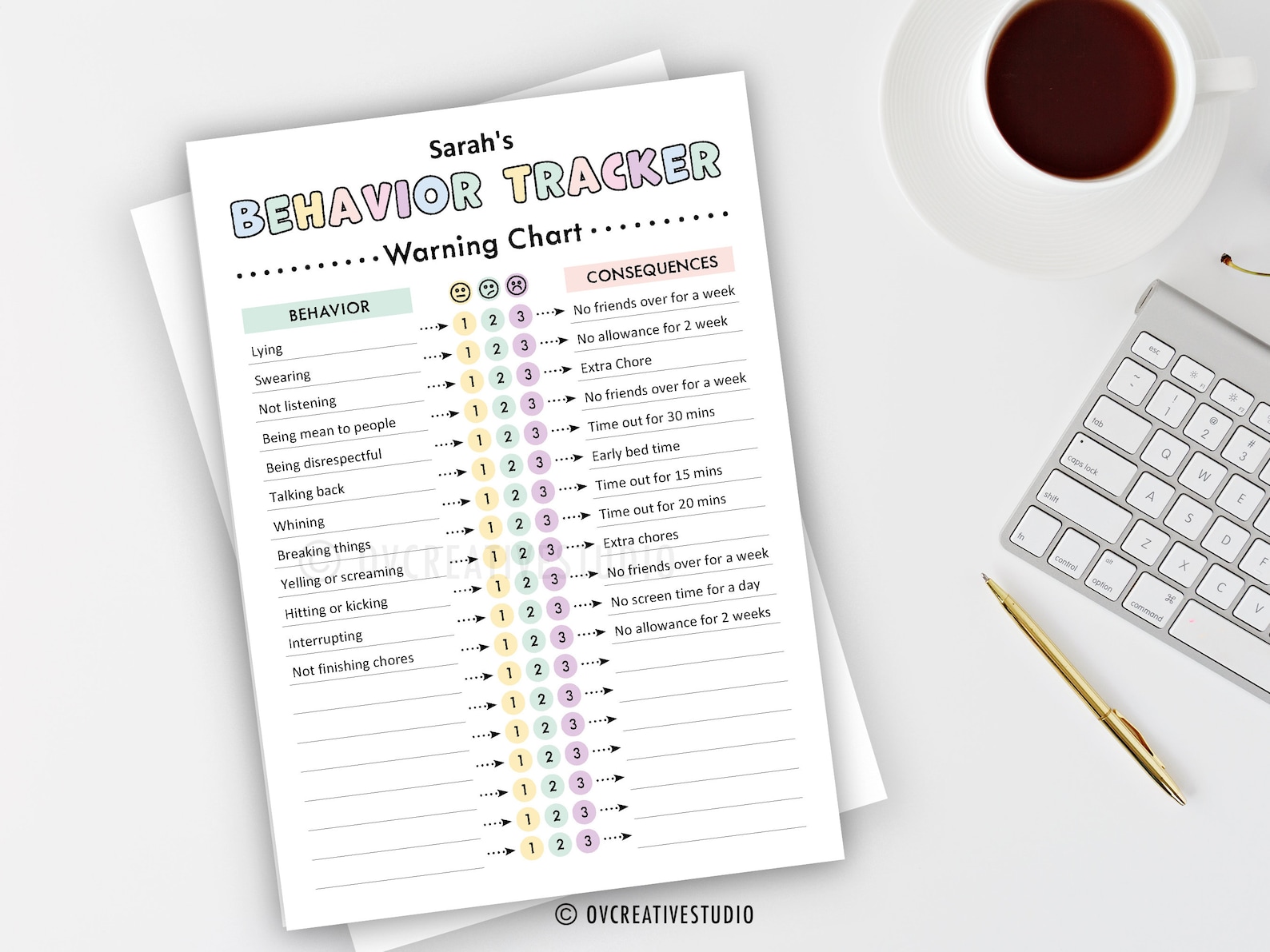 Editable Behavior Consequences 3 Strikes Warning Chart for Kids ...
